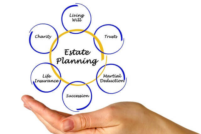 Difference between Will and Estate Planning - Lamkin Elder Law